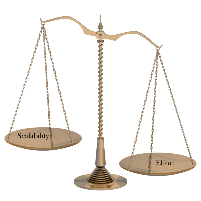 How to make solutions scalable and adaptive