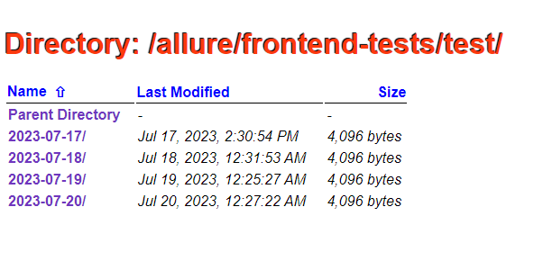 Enhance Automated Testing with Allure Report: Benefits and Installation