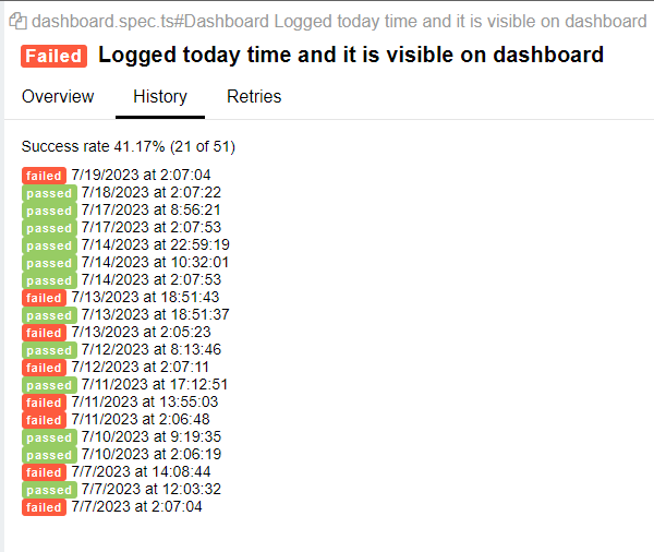 Enhance Automated Testing with Allure Report: Benefits and Installation