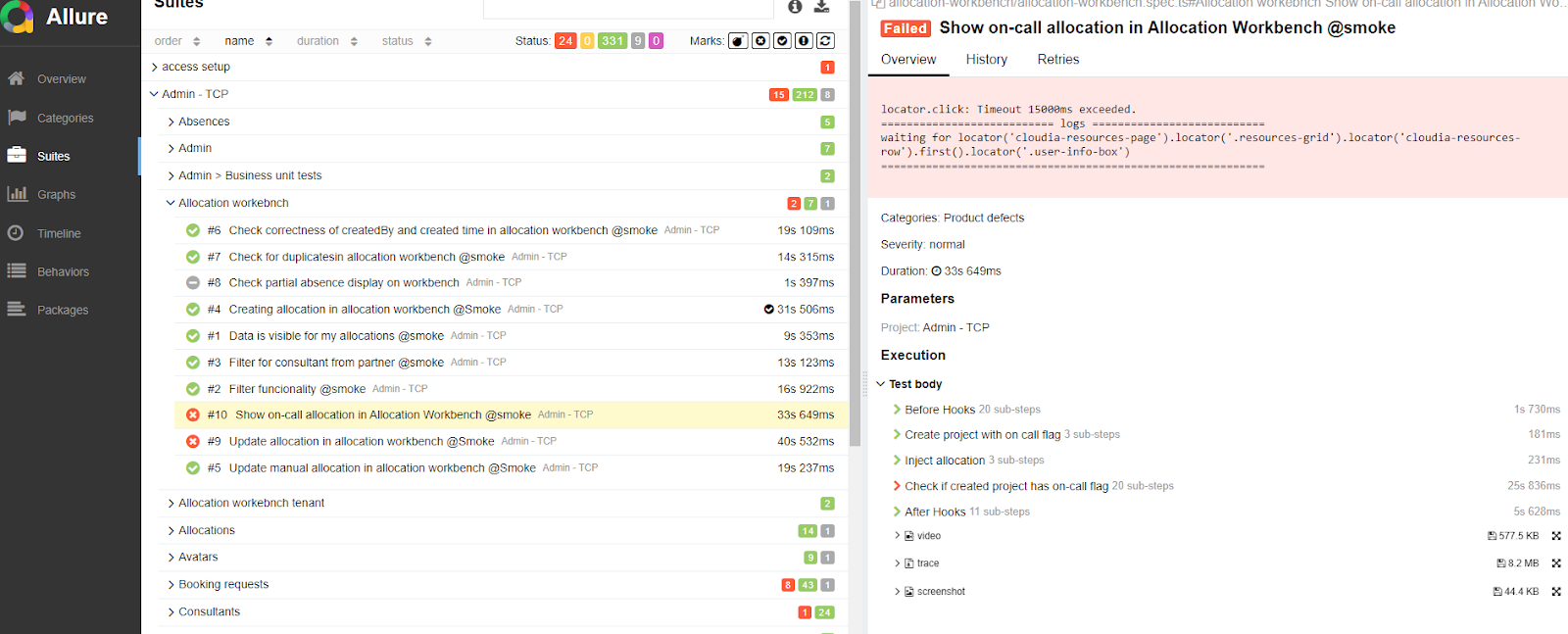 Enhance Automated Testing with Allure Report: Benefits and Installation