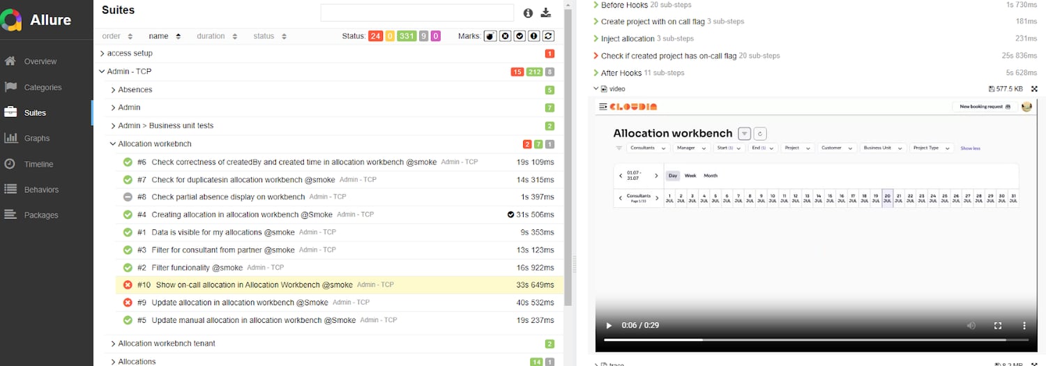 Enhance Automated Testing with Allure Report: Benefits and Installation