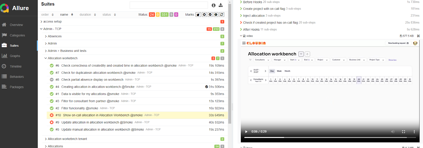 Enhance Automated Testing with Allure Report: Benefits and Installation