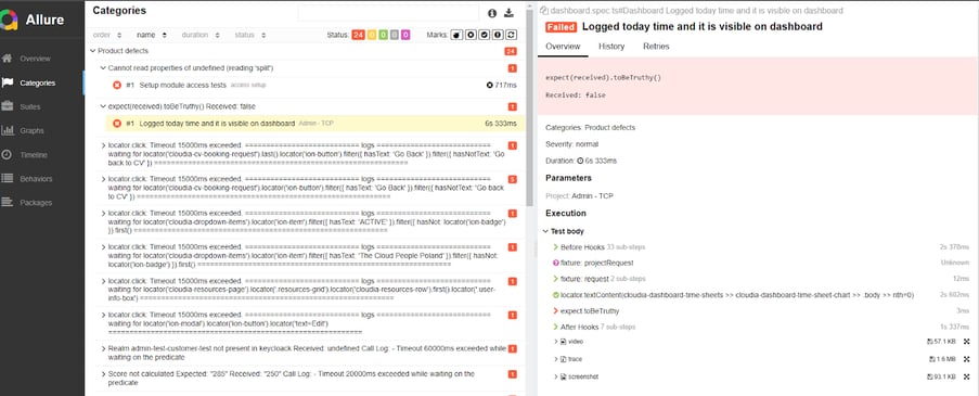 Enhance Automated Testing with Allure Report: Benefits and Installation