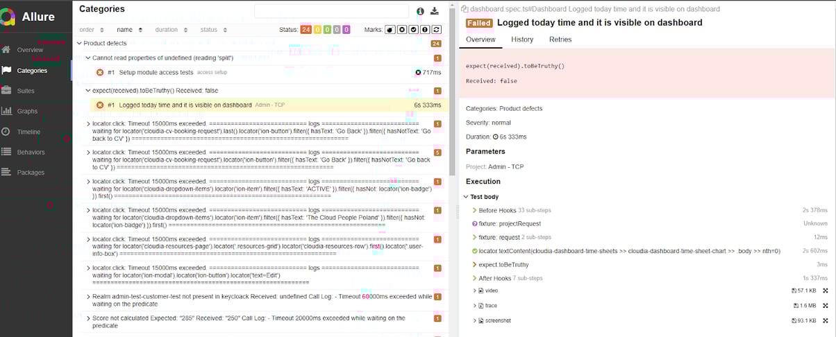 Enhance Automated Testing With Allure Report Benefits And Installation