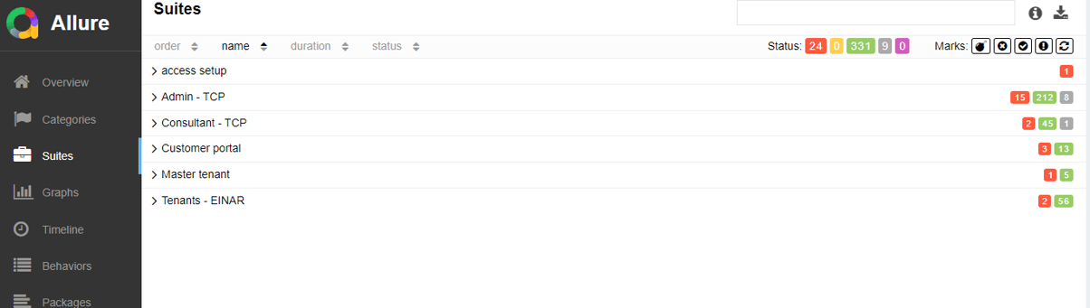 Enhance Automated Testing with Allure Report: Benefits and Installation