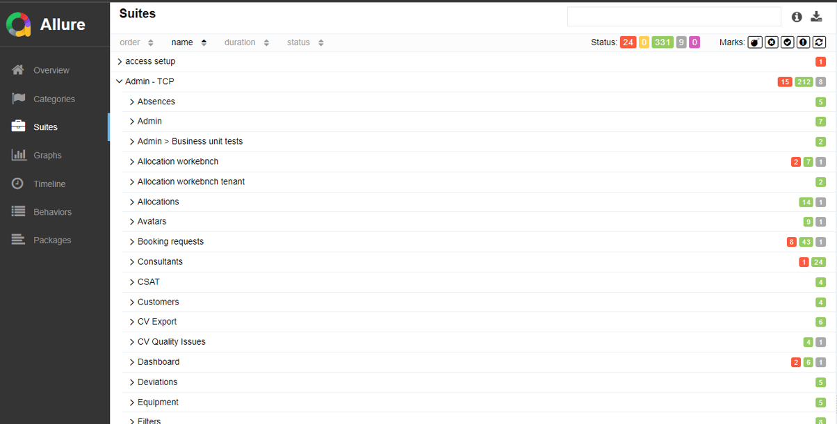 Enhance Automated Testing with Allure Report: Benefits and Installation