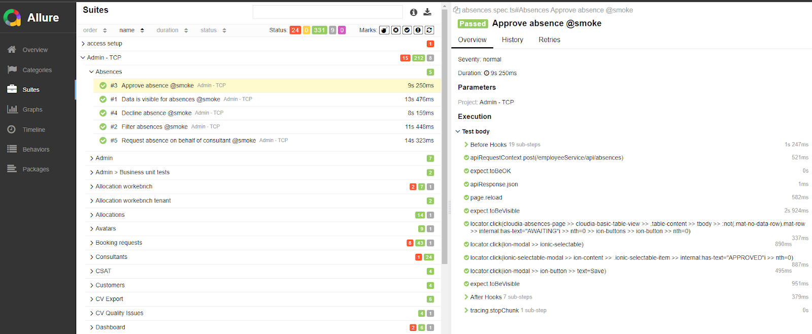 Enhance Automated Testing with Allure Report: Benefits and Installation