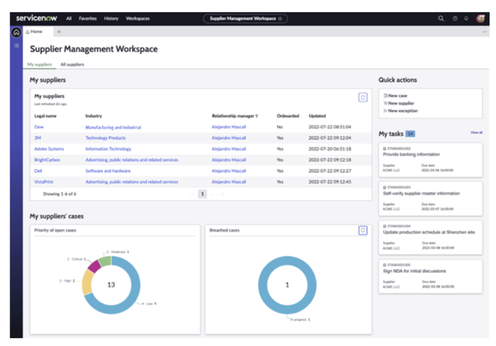Top features from the ServiceNow Tokyo release