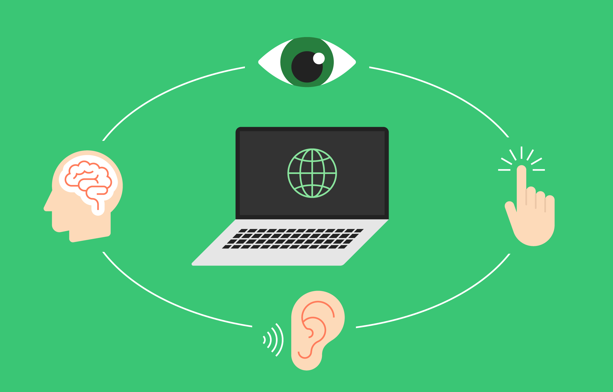 Universal web design – what and why to use it